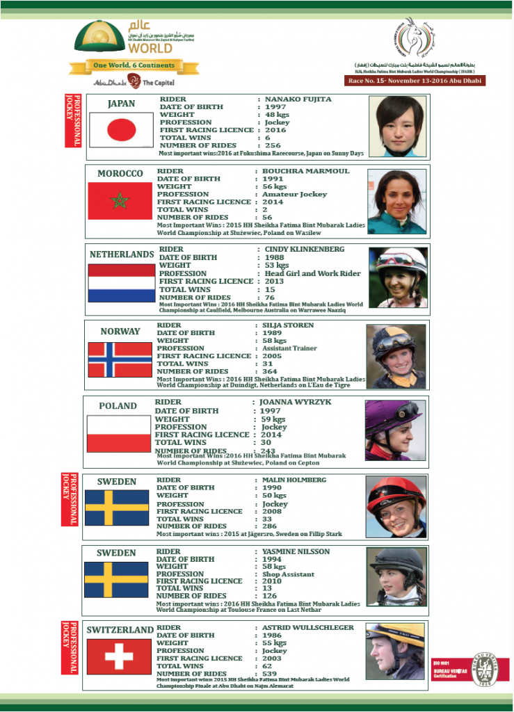 Top amateur Cath Walton represents GB in Abu Dhabi on 13 November ...