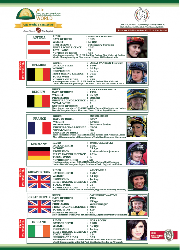 Top amateur Cath Walton represents GB in Abu Dhabi on 13 November ...