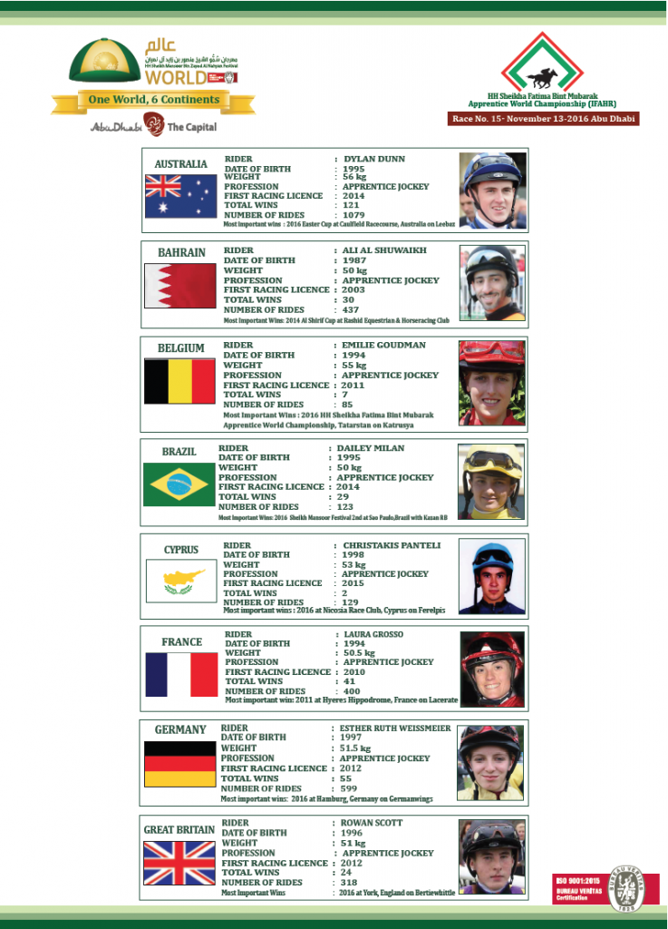 Top amateur Cath Walton represents GB in Abu Dhabi on 13 November ...