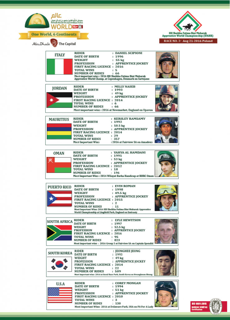 Top amateur Cath Walton represents GB in Abu Dhabi on 13 November ...